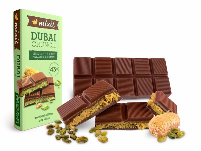 Mixit novinky: Kompletní nabídka jen u nás | Mixit.cz