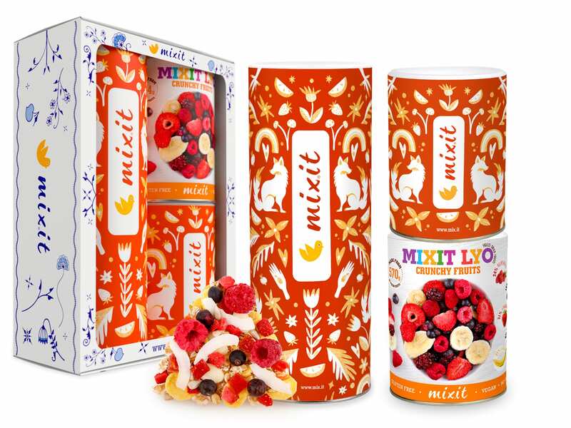 Ein ganzes Jahr Versandkosten sparen: Mit der Mixit plus Mitgliedschaft! | Mixit.de