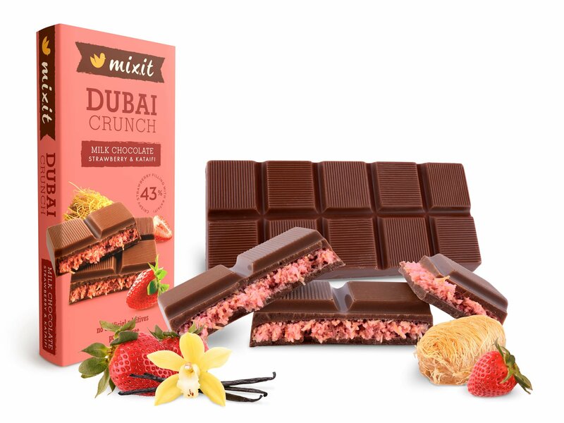 Mixit novinky: Kompletní nabídka jen u nás | Mixit.cz